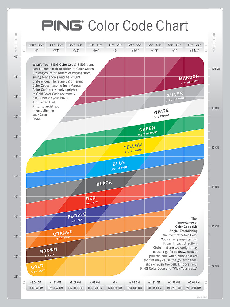 PING ing The Colour Code Australian Golf Digest