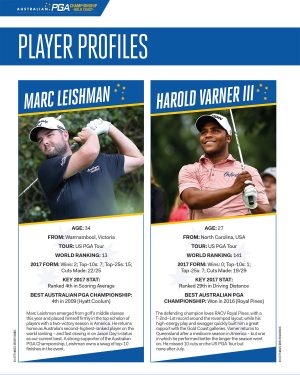PGA Championship: Player Profiles - Australian Golf Digest