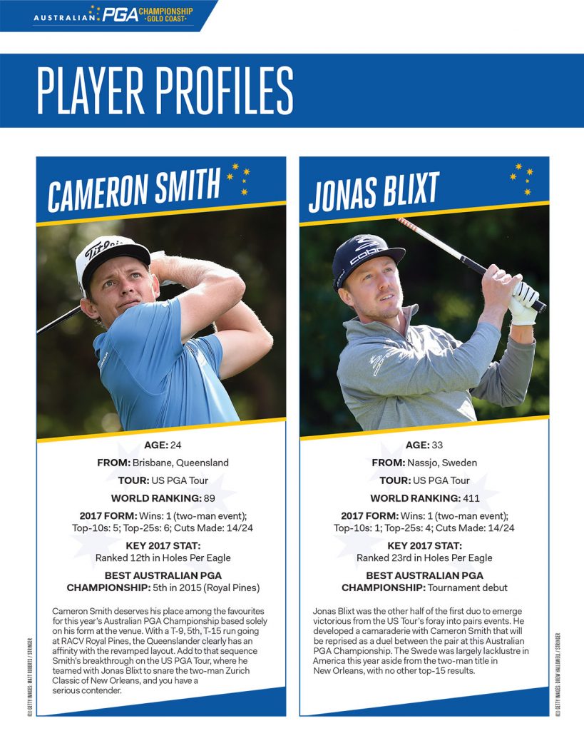 PGA Championship: Player Profiles - Australian Golf Digest