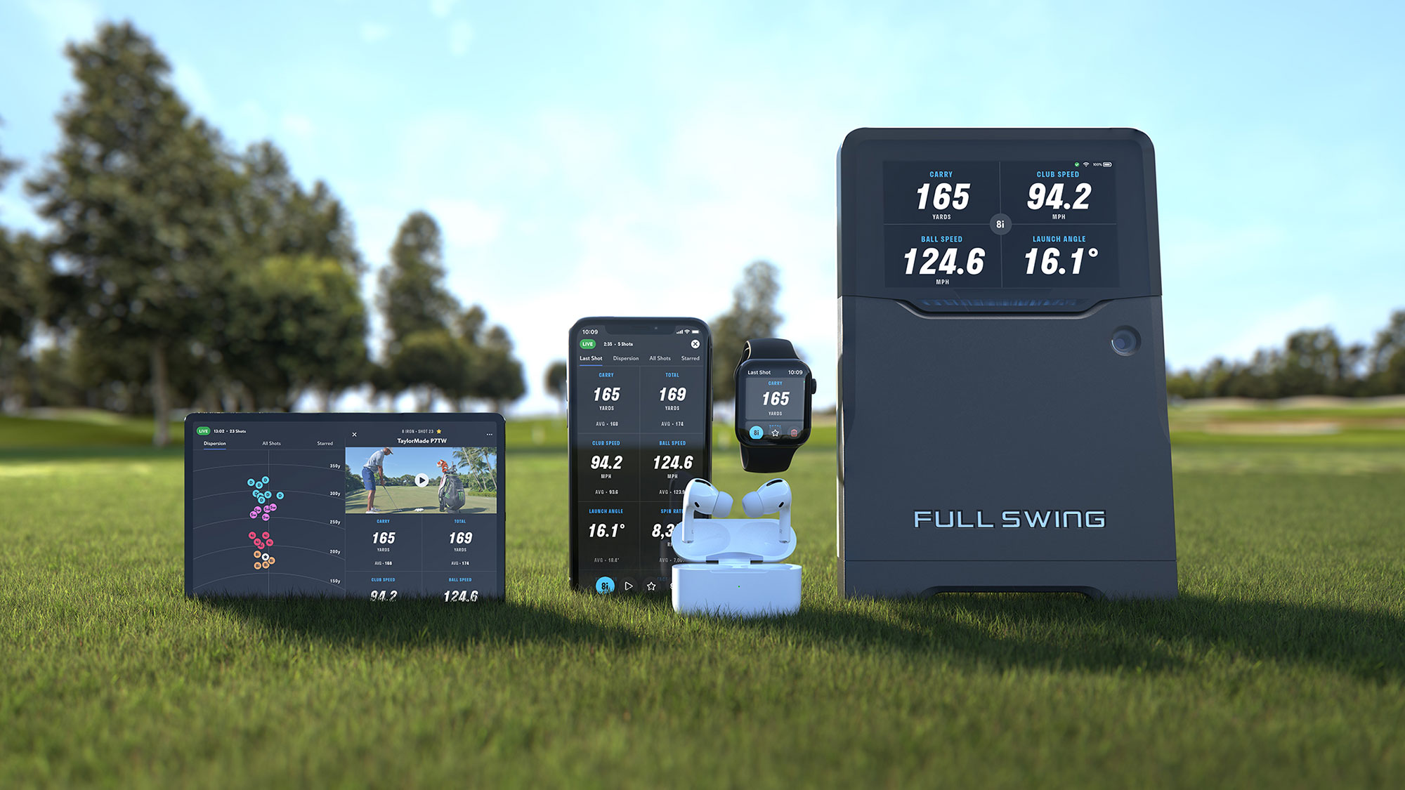 Technology: Full swing ahead – Australian Golf Digest