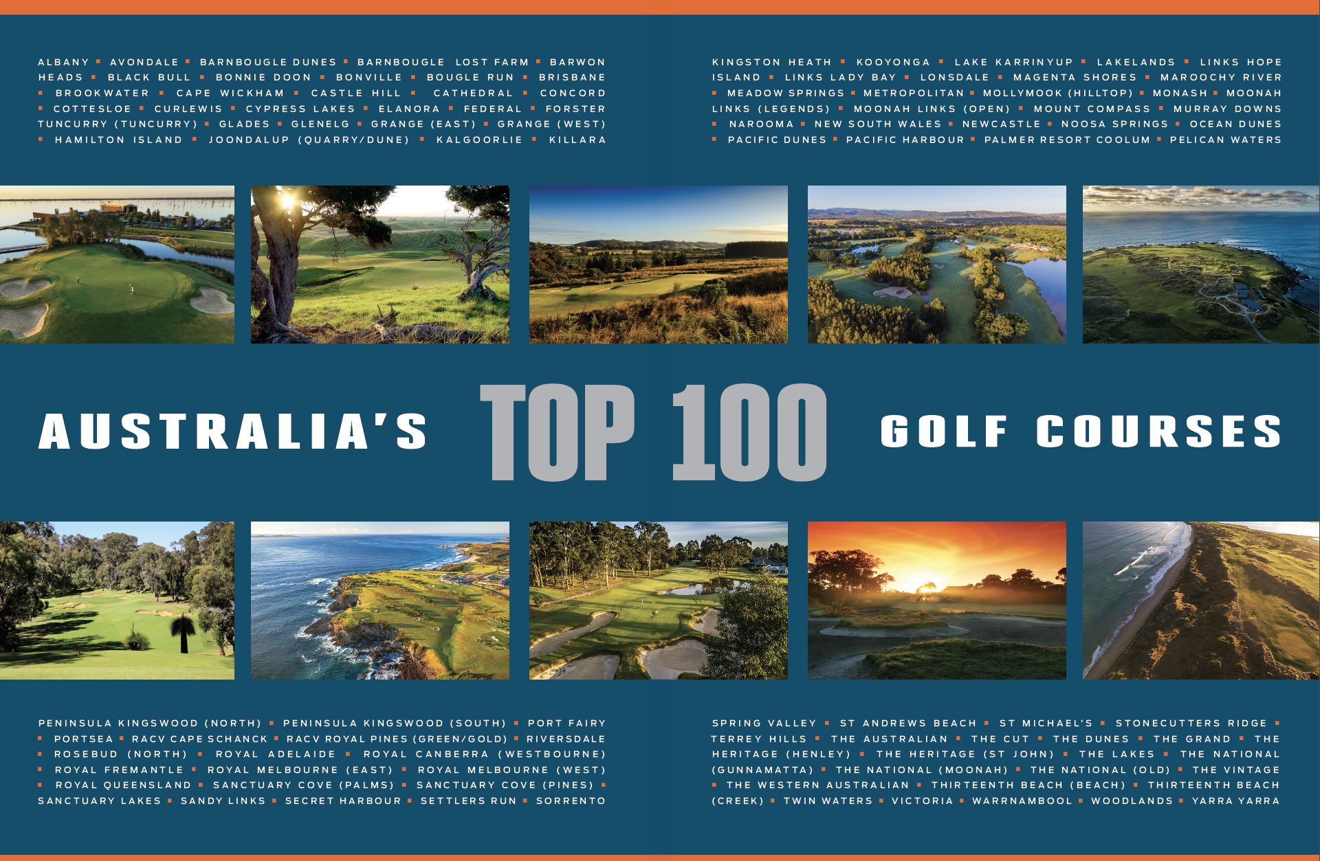 Latest Issue - Australian Golf Digest